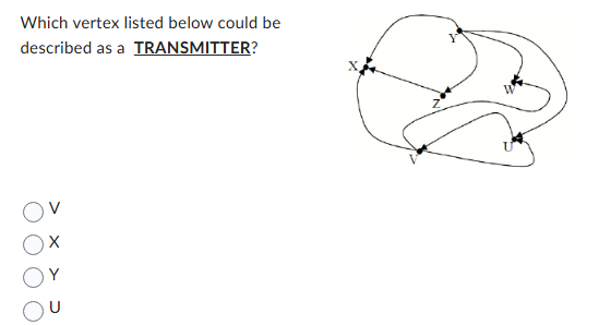 Which vertex listed below could be described | StudyX