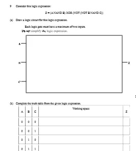 Consider this logic expression: Z = (A NAND | StudyX