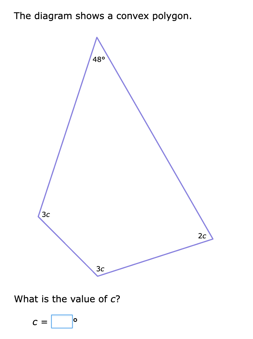 The diagram shows a convex polygon. What is | StudyX