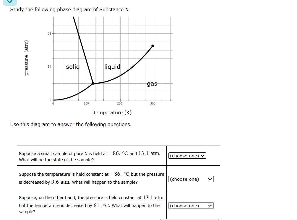 Study the following phase diagram of | StudyX
