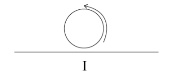 A loop is placed near a current carrying | StudyX
