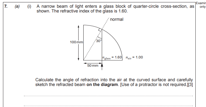 A narrow beam of light enters a glass block | StudyX