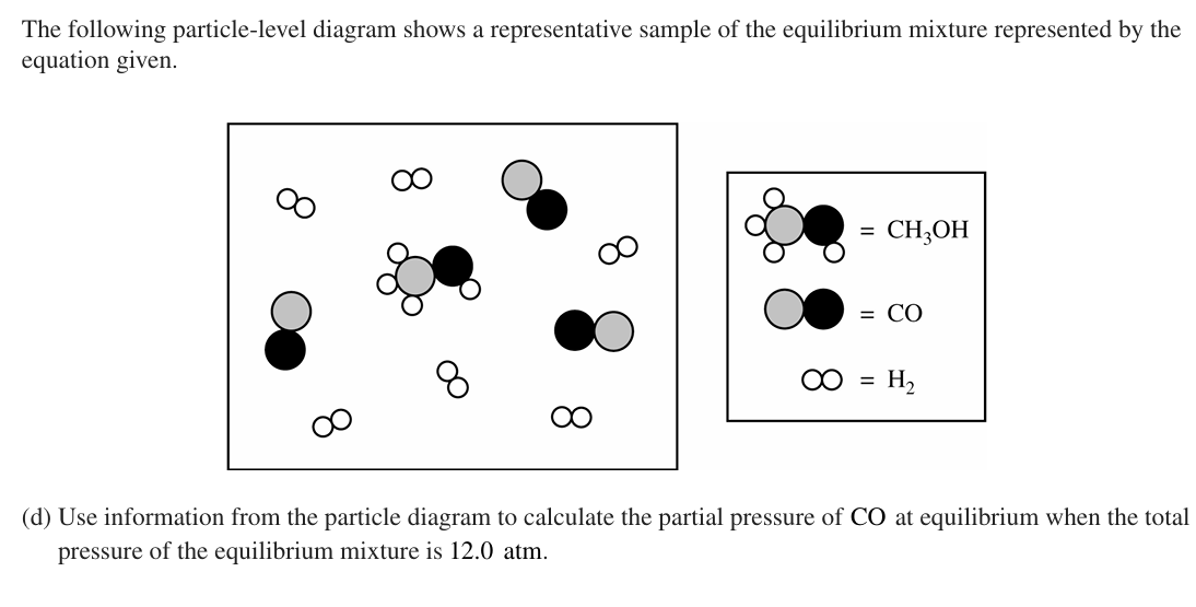 The following particle-level diagram shows a | StudyX