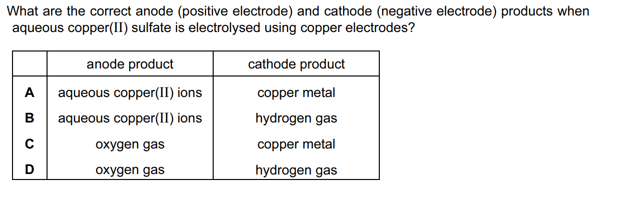 What are the correct anode (positive | StudyX