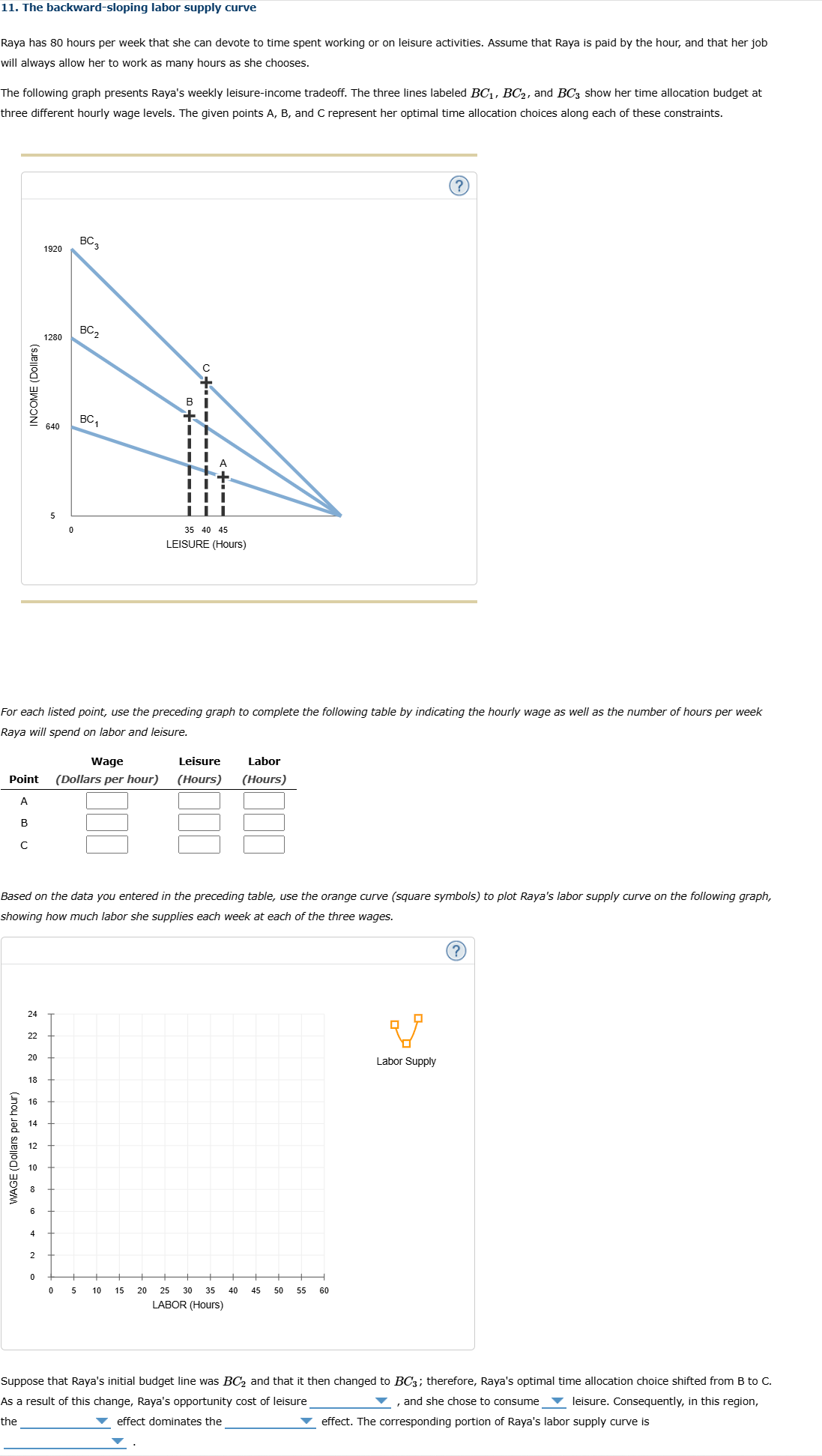 11. The backward-sloping labor supply curve | StudyX