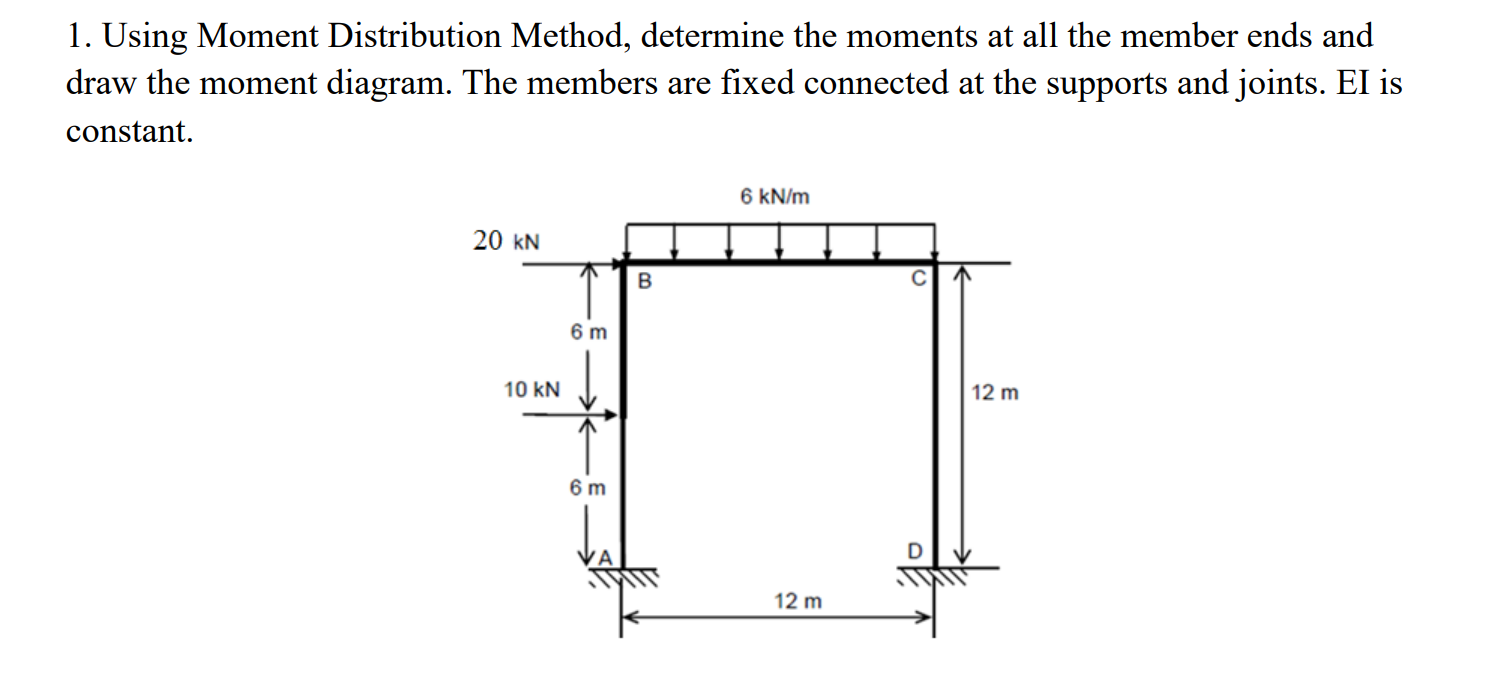 1. Using Moment Distribution Method, | StudyX