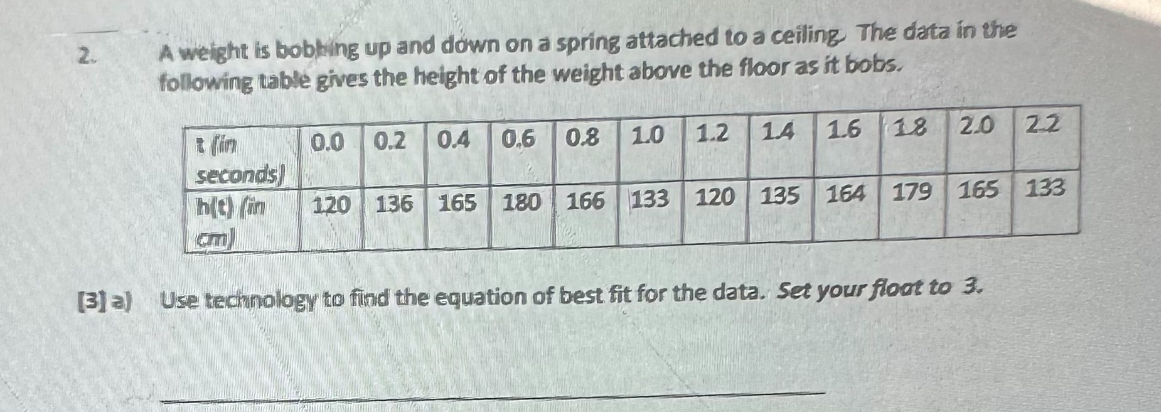 2. A weight is bobbing up and down on a | StudyX