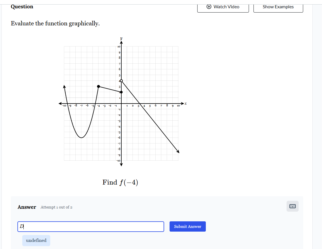 Evaluate the function graphically. Find | StudyX