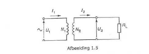 Voor de getekende ideale transformator in | StudyX