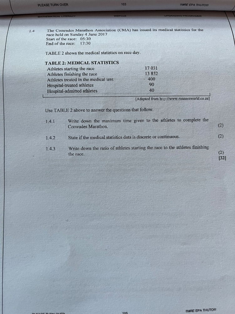 TABLE 2: MEDICAL STATISTICS | | StudyX