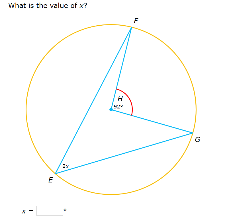 What is the value of x? In the diagram, the | StudyX