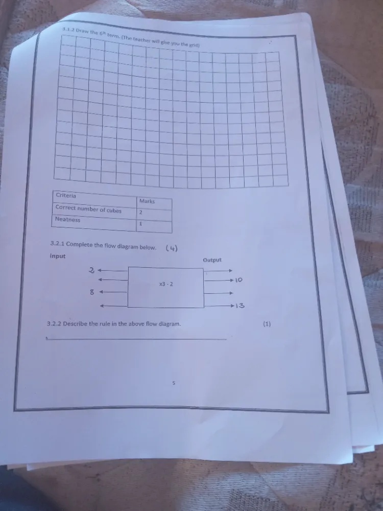 3.1.2 Draw the 6th term. (The feacher will | StudyX