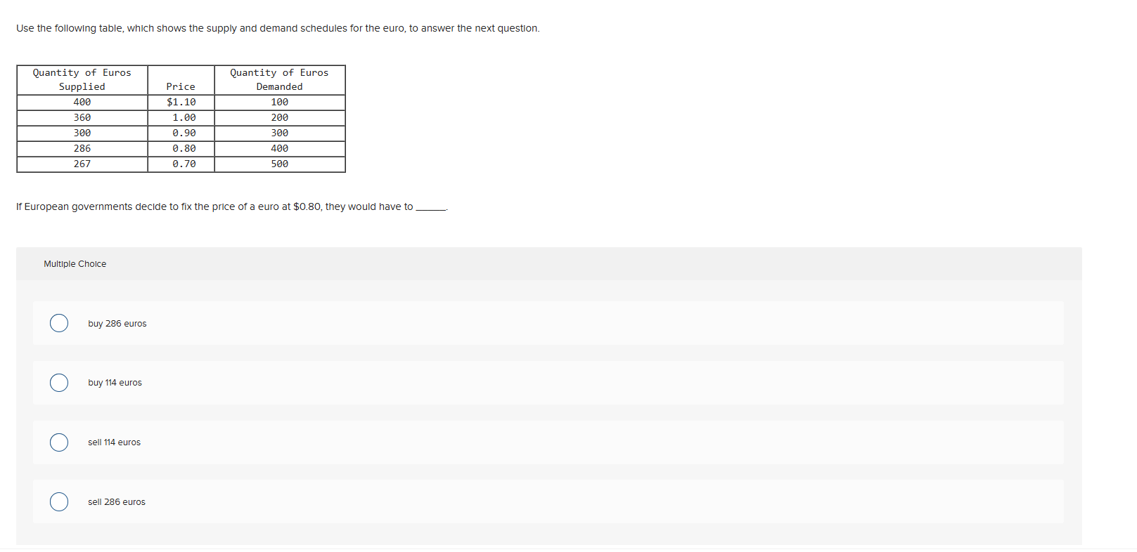 Use the following table, which shows the | StudyX
