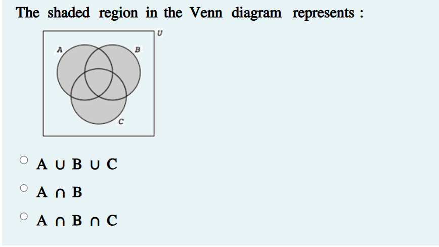 The shaded region in the Venn diagram | StudyX
