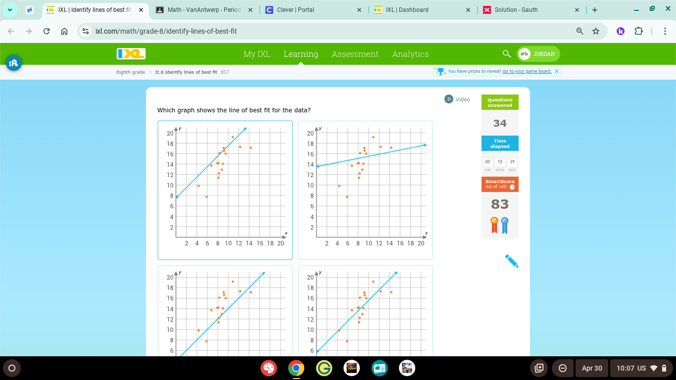 Which graph shows the line of best fit for | StudyX