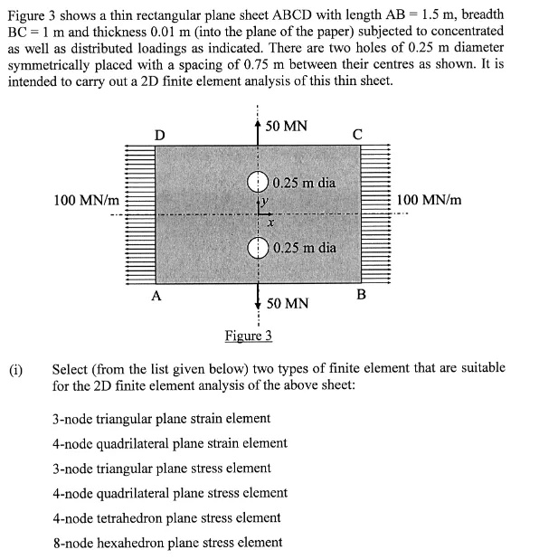 Figure 3 shows a thin rectangular plane | StudyX
