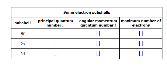 | subshell | principal quantum number *n* | | StudyX