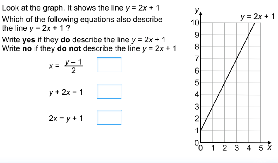 Look at the graph. It shows the line $y = 2x | StudyX