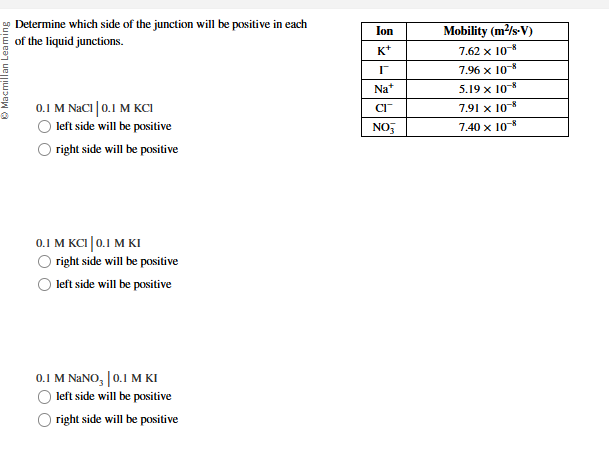 Determine which side of the junction will be