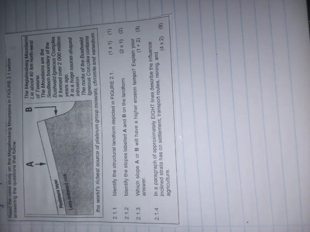 2.1.1 Identify the structural landform