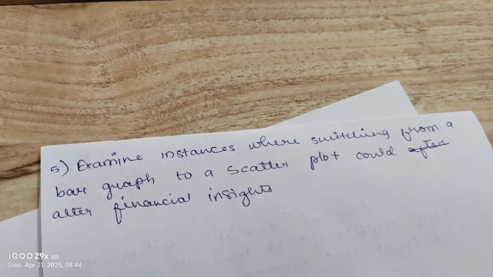 5) Examine instances where switching from a | StudyX