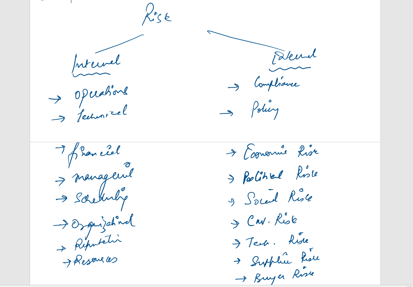 The image contains handwritten notes and | StudyX