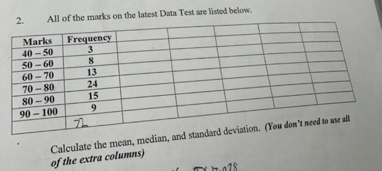 All of the marks on the latest Data Test are | StudyX