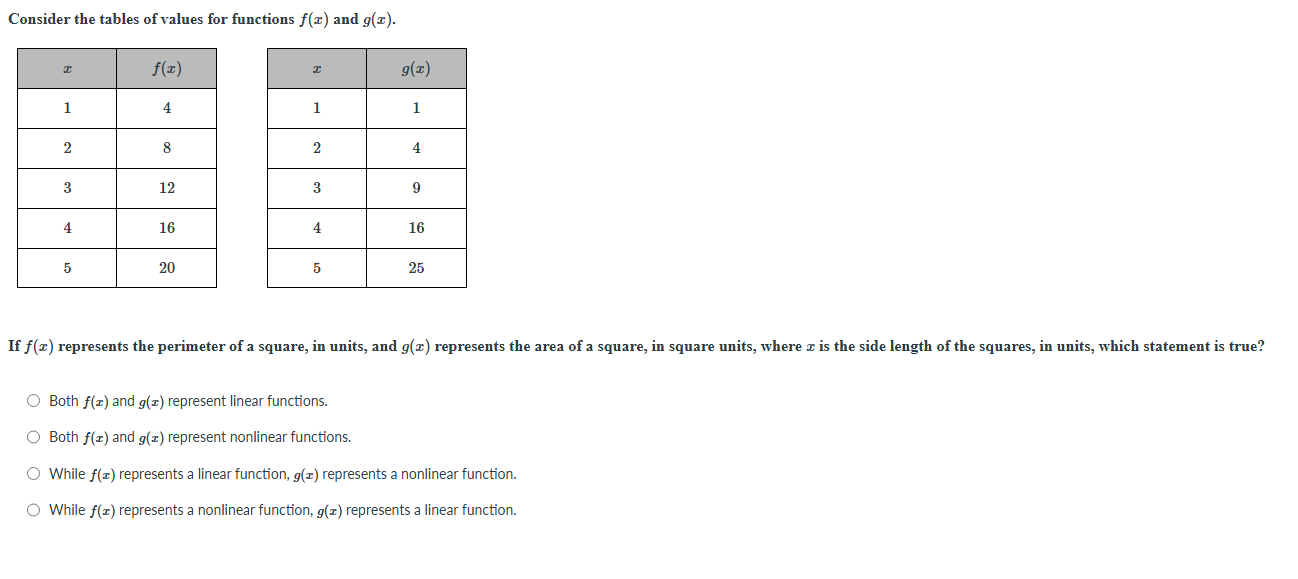 Consider the tables of values for functions | StudyX