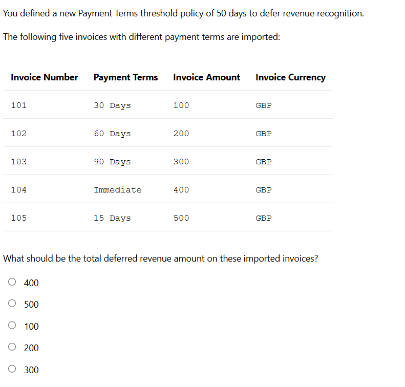 You defined a new Payment Terms threshold | StudyX
