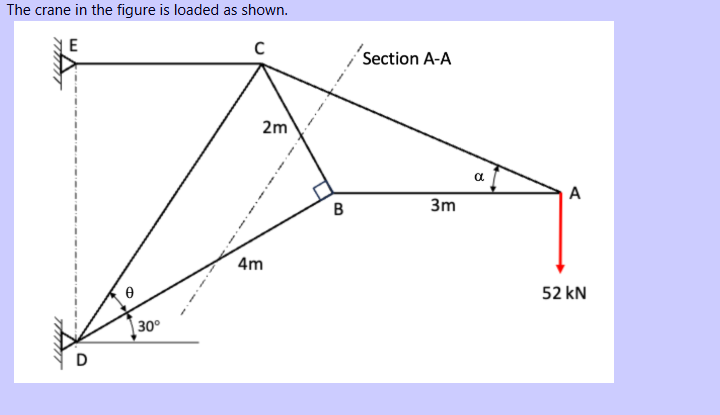 The crane in the figure is loaded as shown. | StudyX