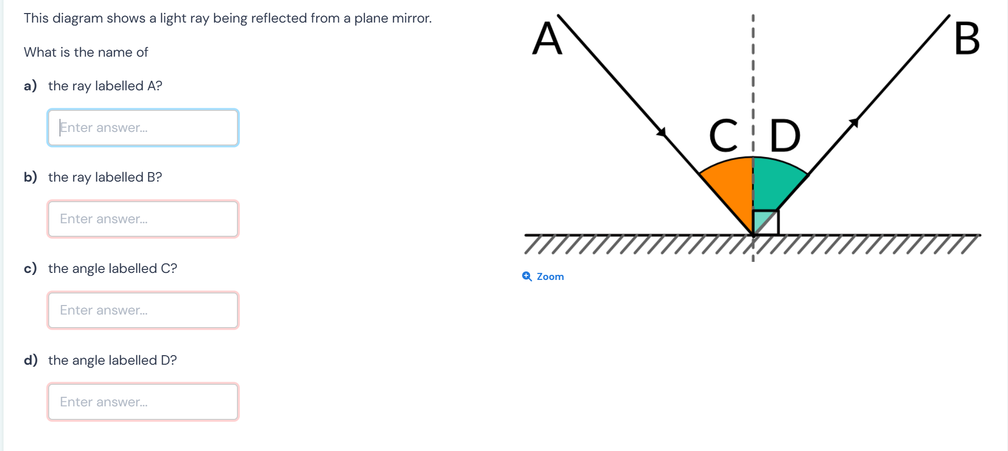 This diagram shows a light ray being | StudyX