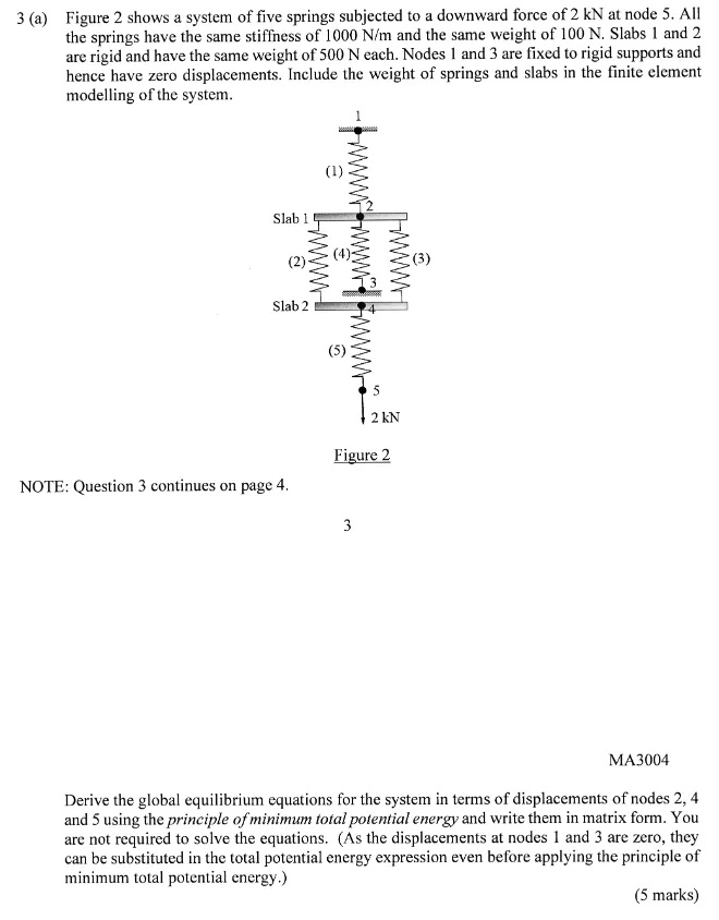 3 (a) Figure 2 shows a system of five | StudyX