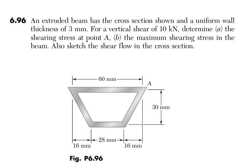 6.96 An extruded beam has the cross section | StudyX