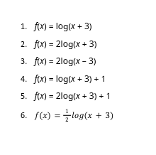 Match the logarithmic graphs (A-H) to their | StudyX