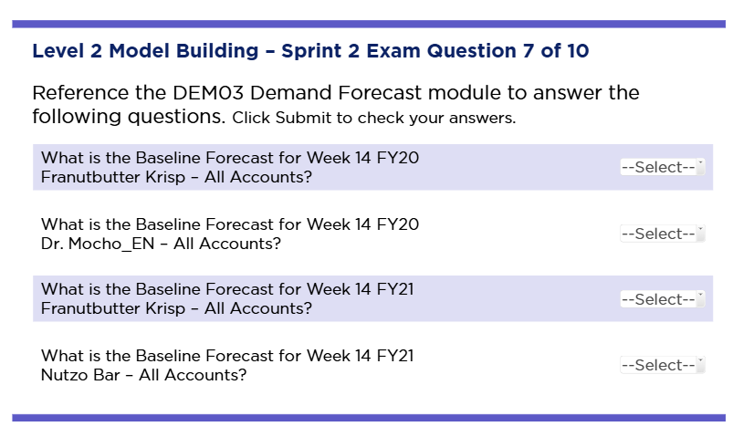 What is the Baseline Forecast for Week 14