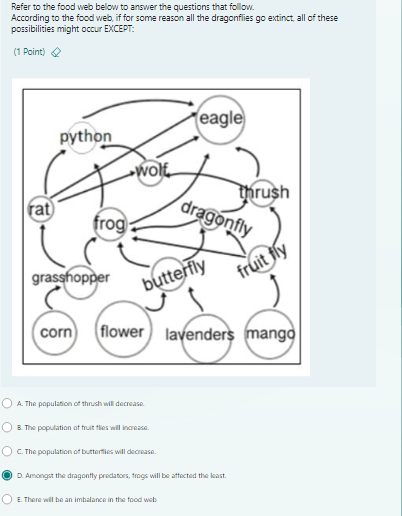 Refer to the food web below to answer the | StudyX