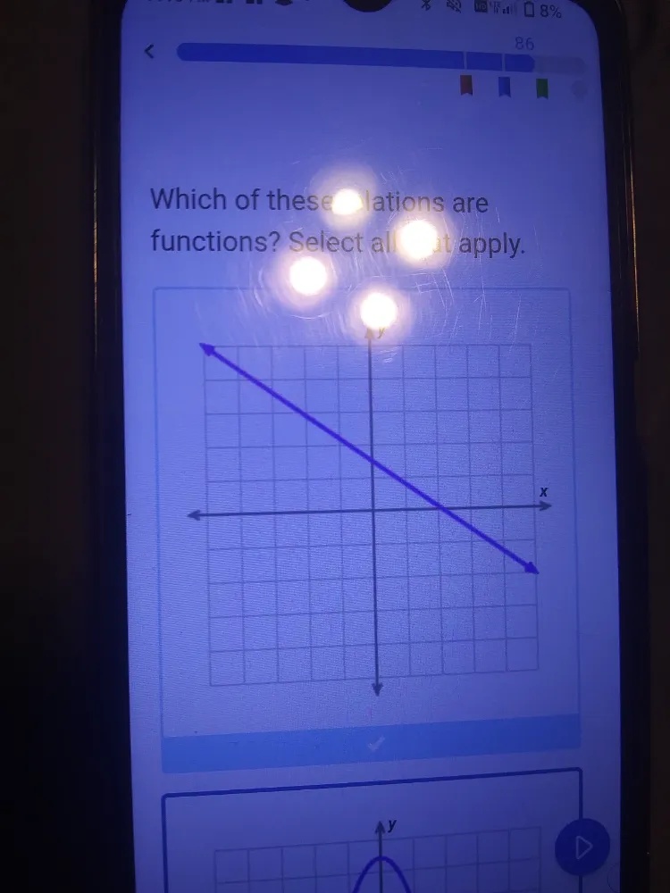 Which of these relations are functions? | StudyX