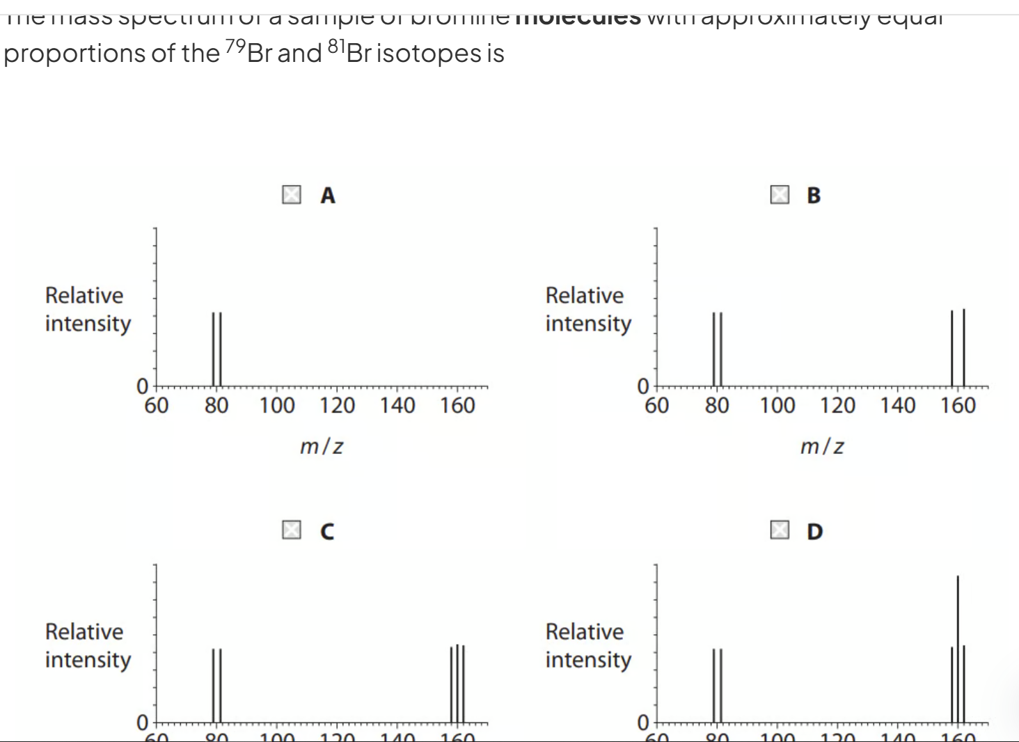 The mass spectrum of a sample of bromine