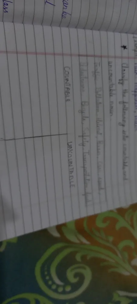 Classify the following into countable and | StudyX