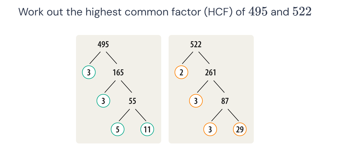 Work out the highest common factor (HCF) of | StudyX