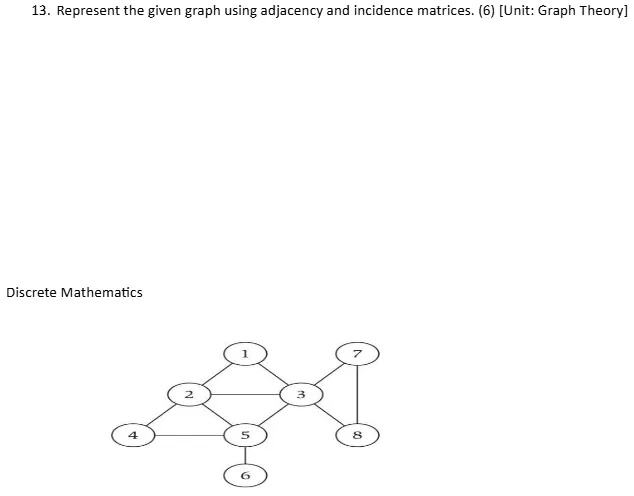 13. Represent the given graph using | StudyX