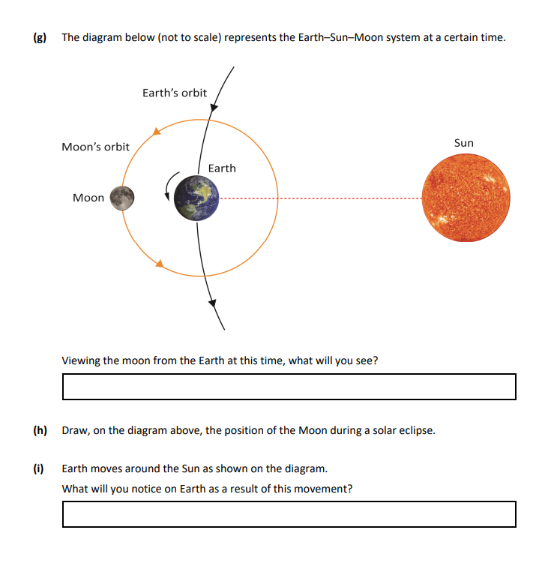 (g) The diagram below (not to scale) | StudyX