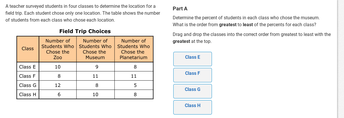 A teacher surveyed students in four classes | StudyX
