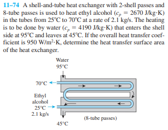 11-74 A shell-and-tube heat exchanger with | StudyX