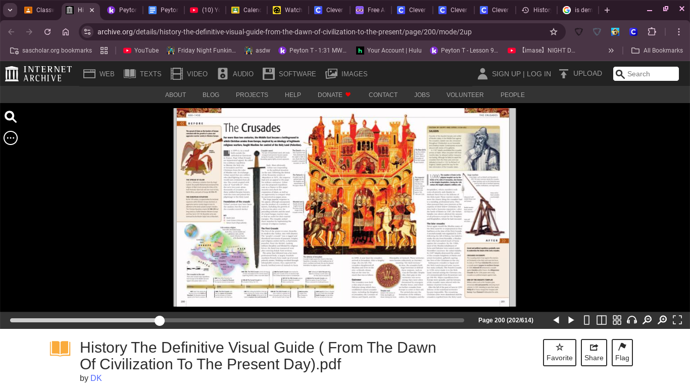 Directions: Read all parts of *Smithsonian,* | StudyX