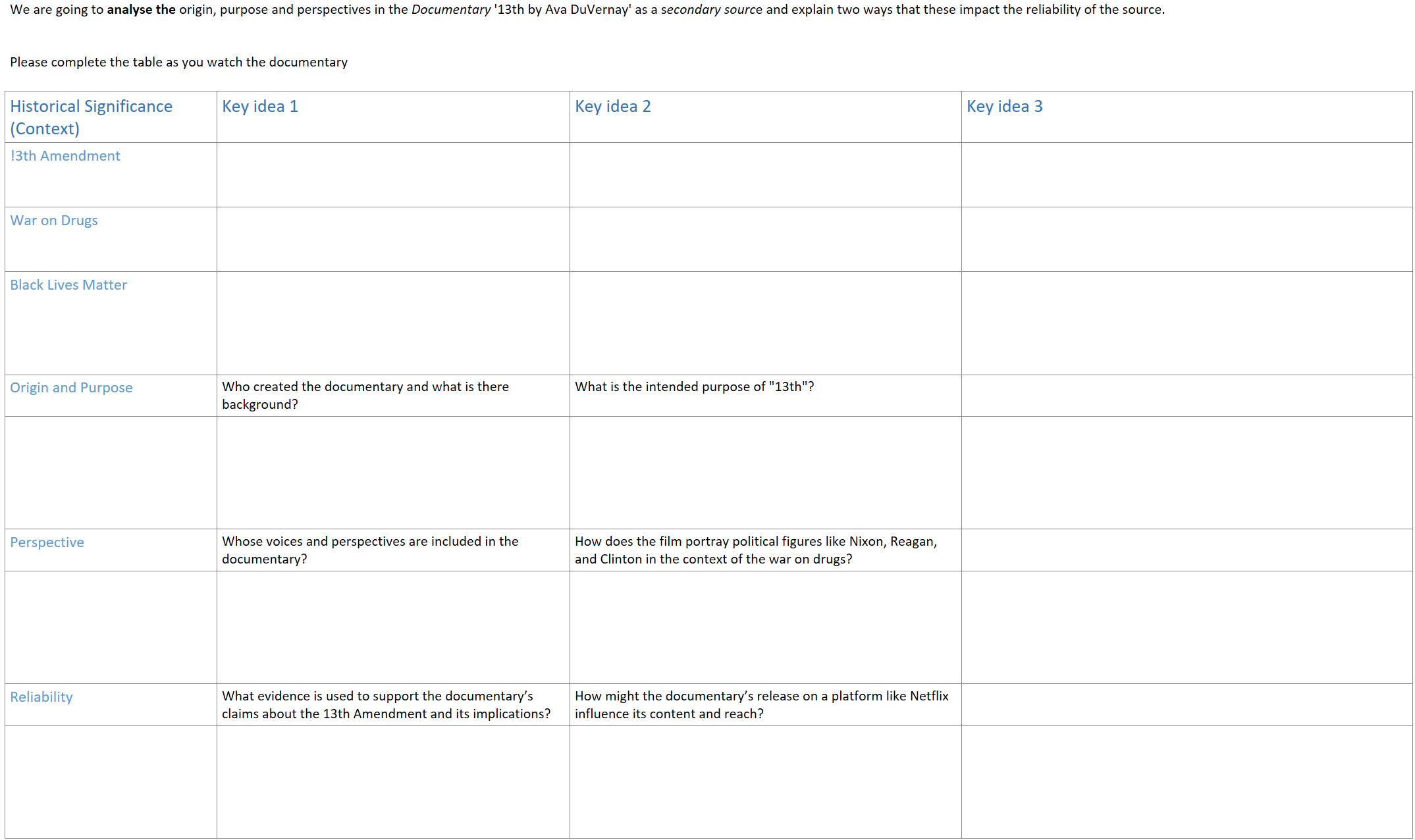 We are going to analyse the origin, purpose | StudyX