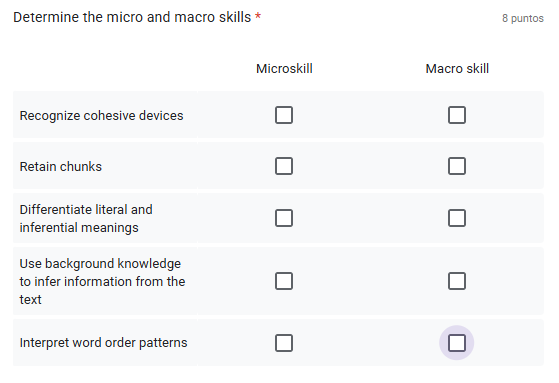 Determine the micro and macro skills * | | StudyX