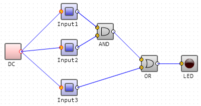 Which of these inputs would result in an | StudyX