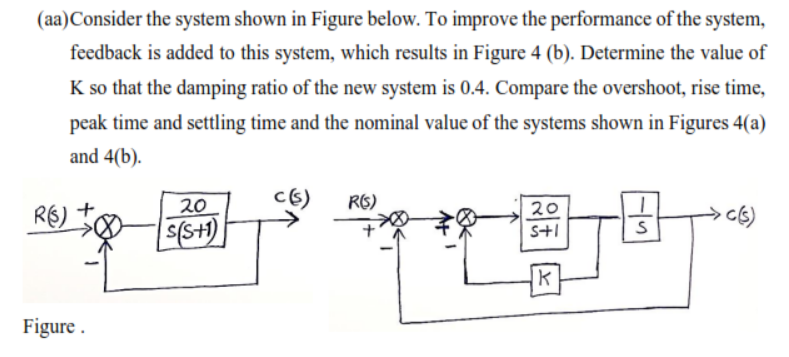 (aa) Consider the system shown in Figure | StudyX