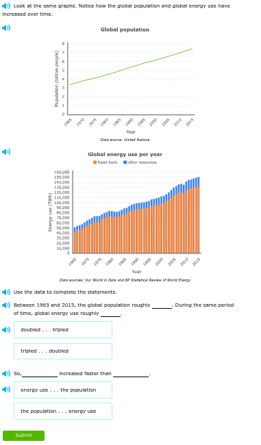 Use the data to complete the statements. | StudyX